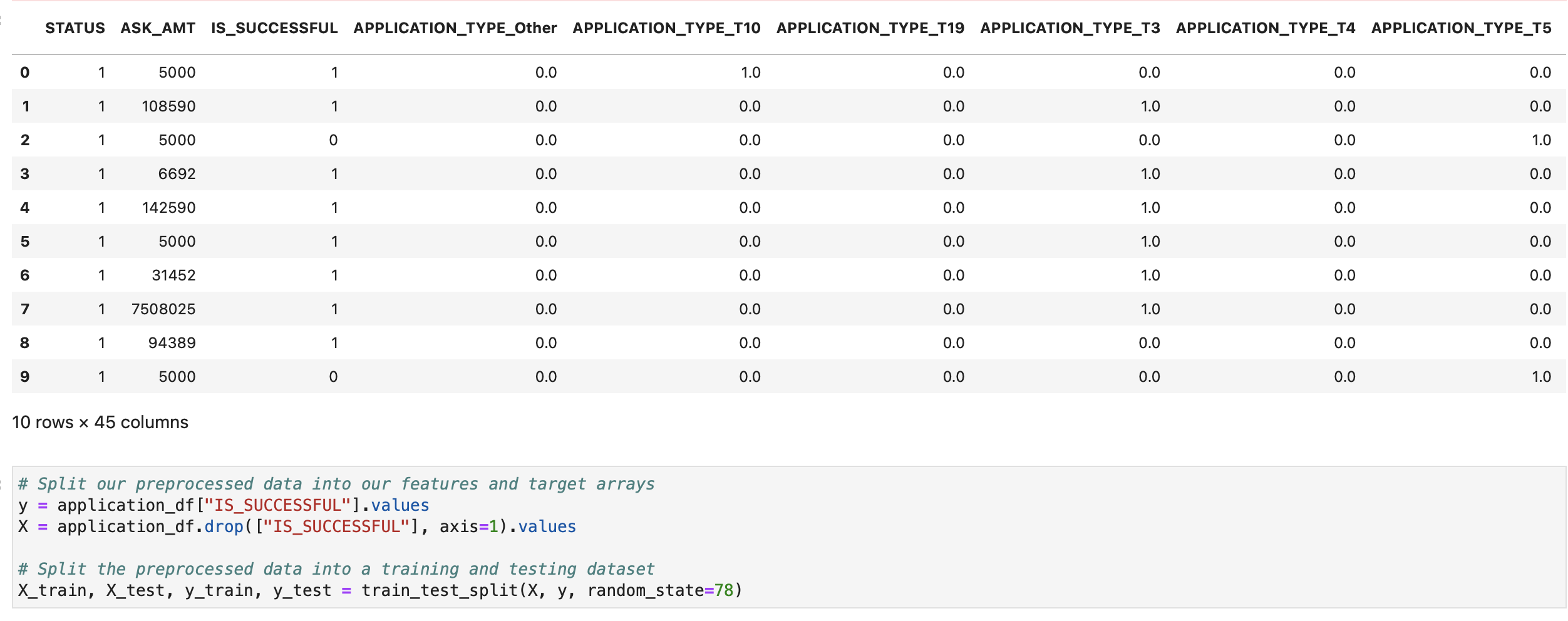GitHub - muurid1/Neural_Network_Analysis