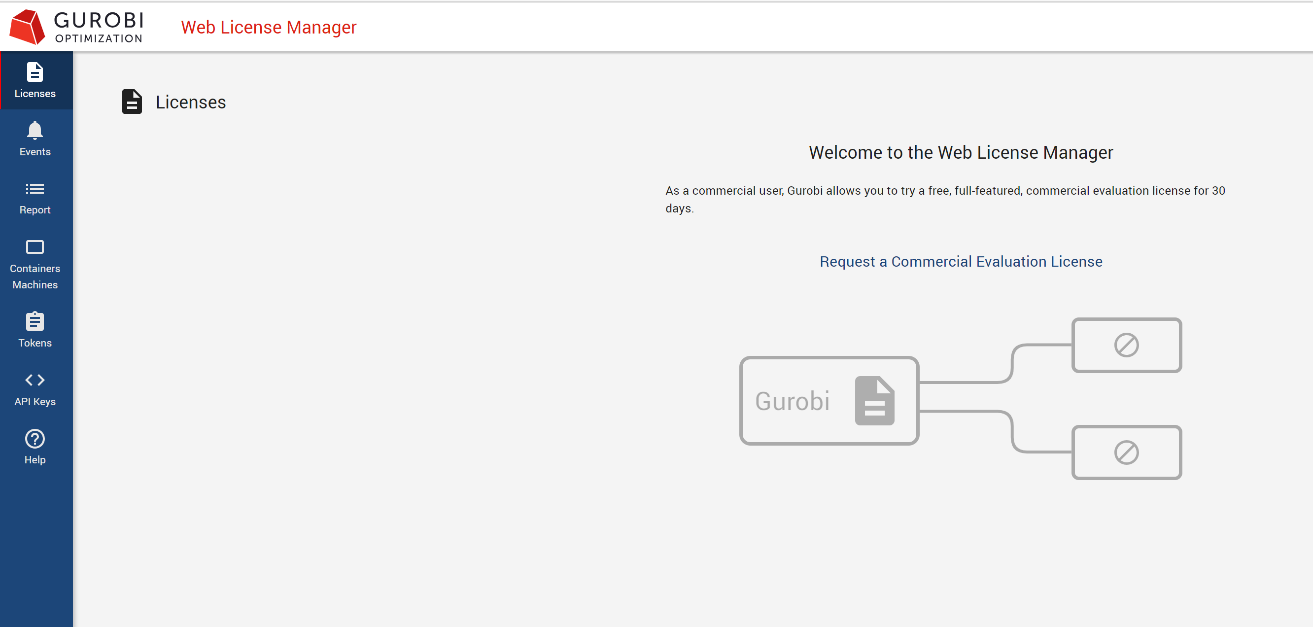 Gurobi Solver · Issue #302 · NCC-CNC/wheretowork · GitHub Gurobi Solver · Issue #302 · NCC-CNC/wheretowork · GitHub