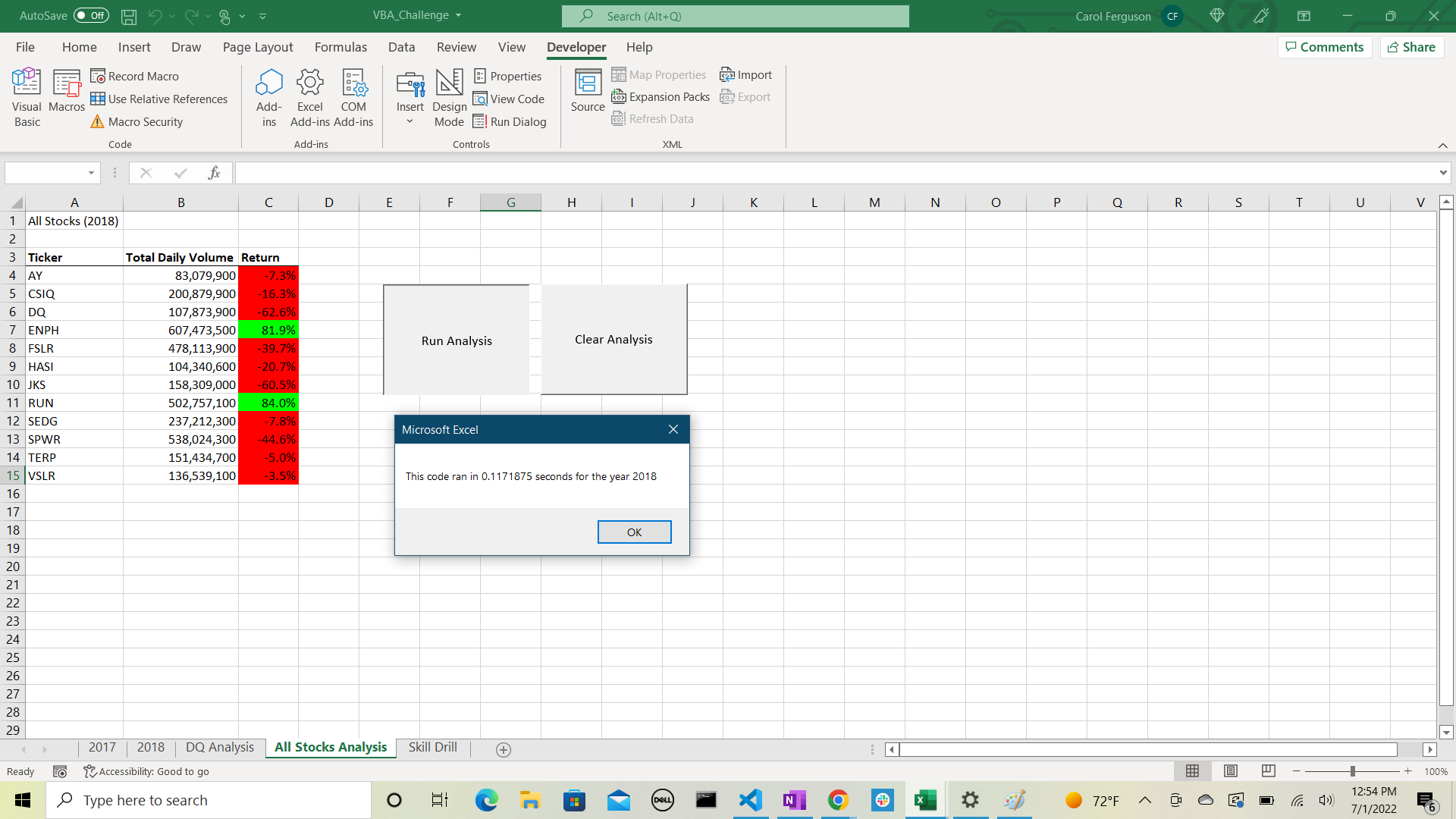 GitHub - dcferg13/stock-analysis: Analysis of green investments