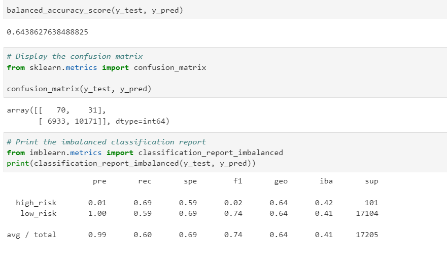 GitHub - dcferg13/Credit_Risk_Analysis: Evaluating three machine ...