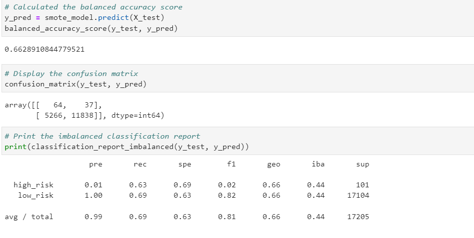 GitHub - dcferg13/Credit_Risk_Analysis: Evaluating three machine learning models by using ...