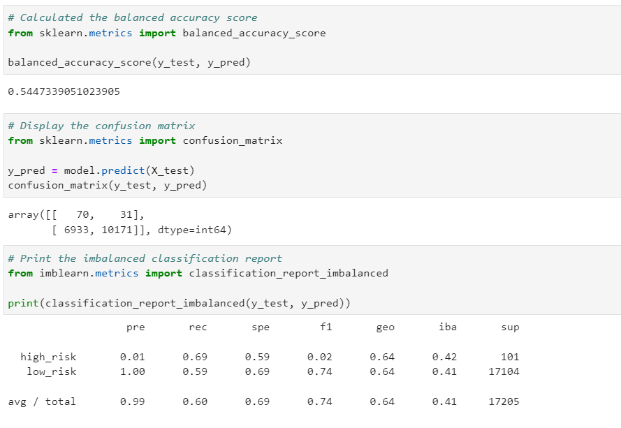 GitHub - dcferg13/Credit_Risk_Analysis: Evaluating three machine ...