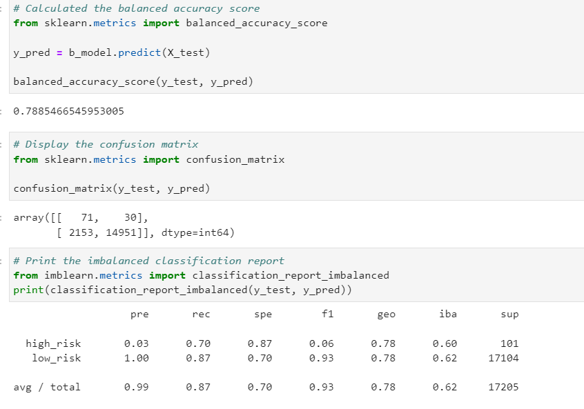 GitHub - dcferg13/Credit_Risk_Analysis: Evaluating three machine ...
