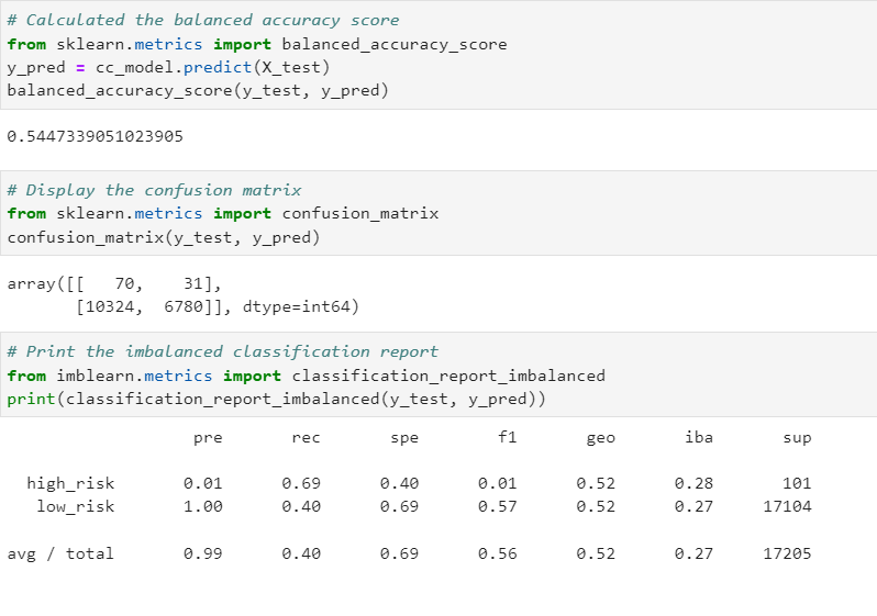 GitHub - dcferg13/Credit_Risk_Analysis: Evaluating three machine learning models by using ...