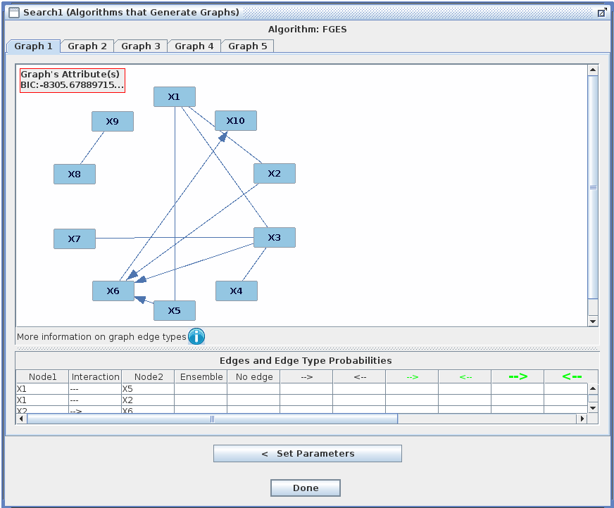 Multiple Graphs Not Shown for non-MultiDataSetAlgorithm. · Issue #991 · cmu-phil/tetrad · GitHub