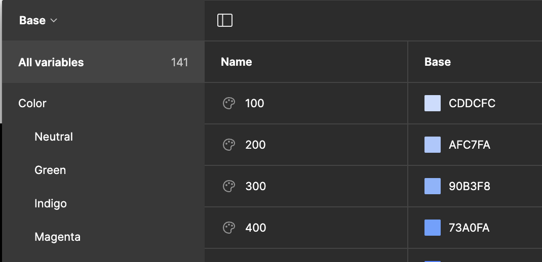 Add an all tokens, or active tokens, option to the Token tab · Issue #2032 · tokens-studio/figma ...