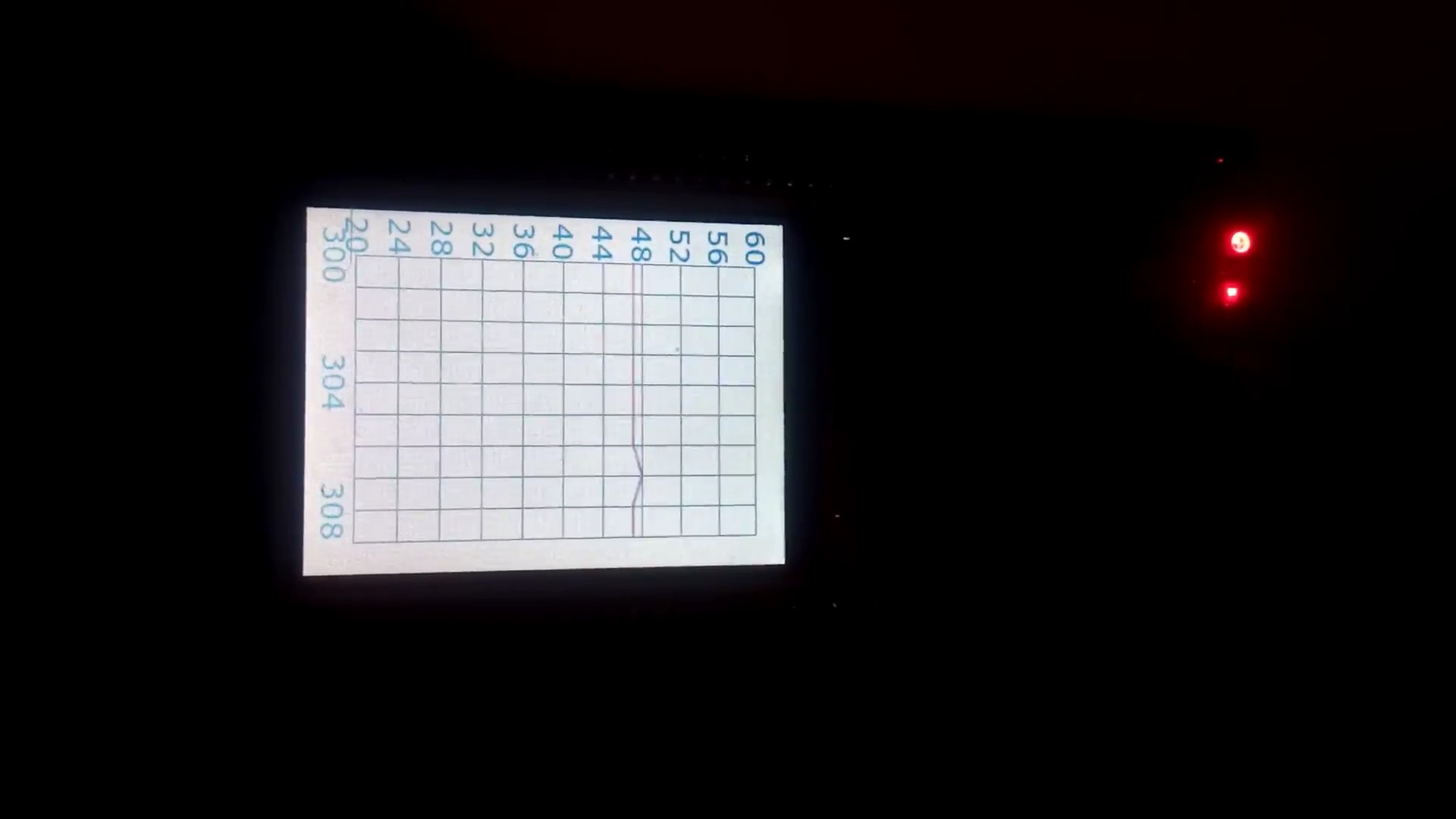 GitHub - ewa231/Dynamic-Temperature-Graph: This program for STM32F429 ...