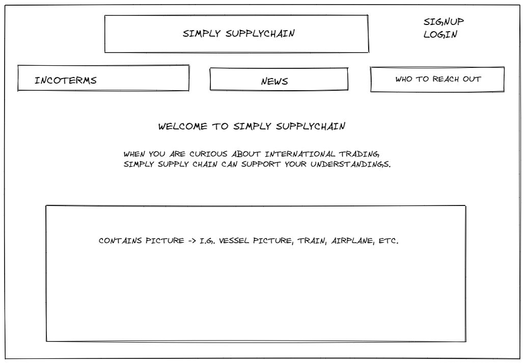 GitHub - AidenValley/Simply-INCO-TERMS: Hosted Website: https://simply-supplychain.herokuapp.com/