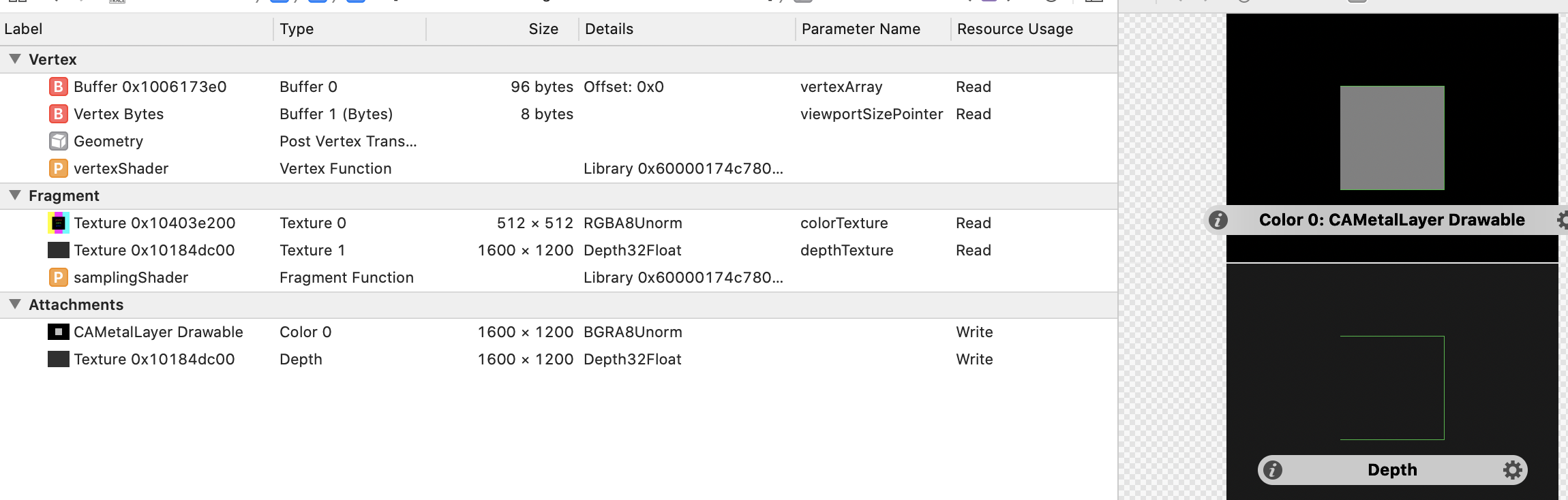 Read-only depth/stencil usage (RODS) · Issue #514 · gpuweb/gpuweb · GitHub