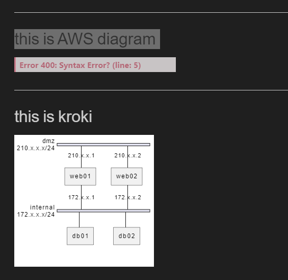 VSCODE Reder Errror · Issue #66 · awslabs/aws-icons-for-plantuml · GitHub