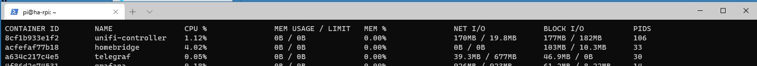 Increasing CPU usage over time · Issue #2679 · homebridge/homebridge · GitHub