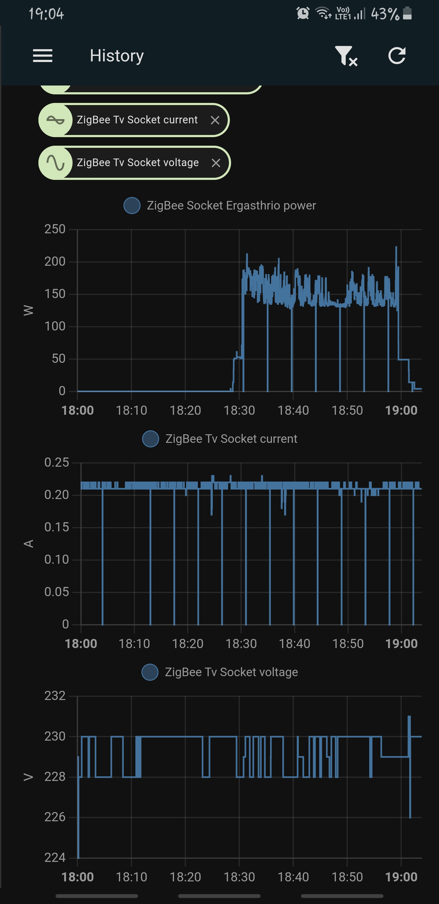 Tuya TS011F (TZ3000_typdpbpg) powers off · Koenkk zigbee2mqtt ...