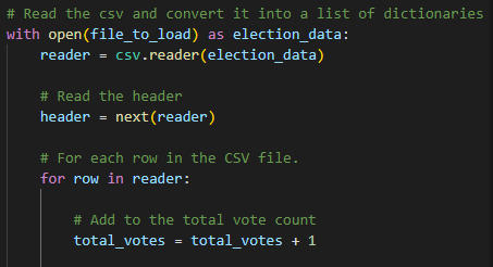 GitHub - scottwesley31/Election_Analysis: Module 3 Python