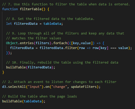 GitHub - scottwesley31/UFOs: Module 11
