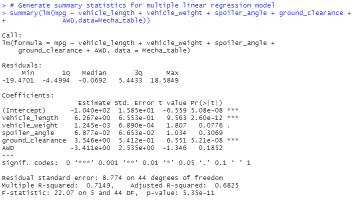 GitHub - scottwesley31/MechaCar_Statistical_Analysis: Module 15