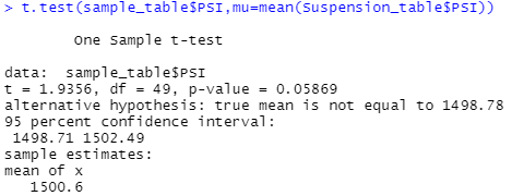GitHub - scottwesley31/MechaCar_Statistical_Analysis: Module 15