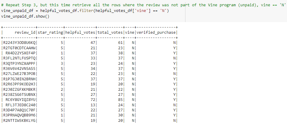 GitHub - scottwesley31/Amazon_Vine_Analysis: Module 16