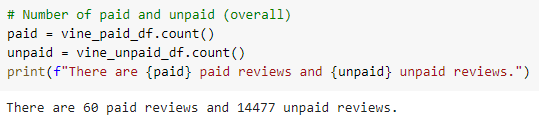 GitHub - scottwesley31/Amazon_Vine_Analysis: Module 16