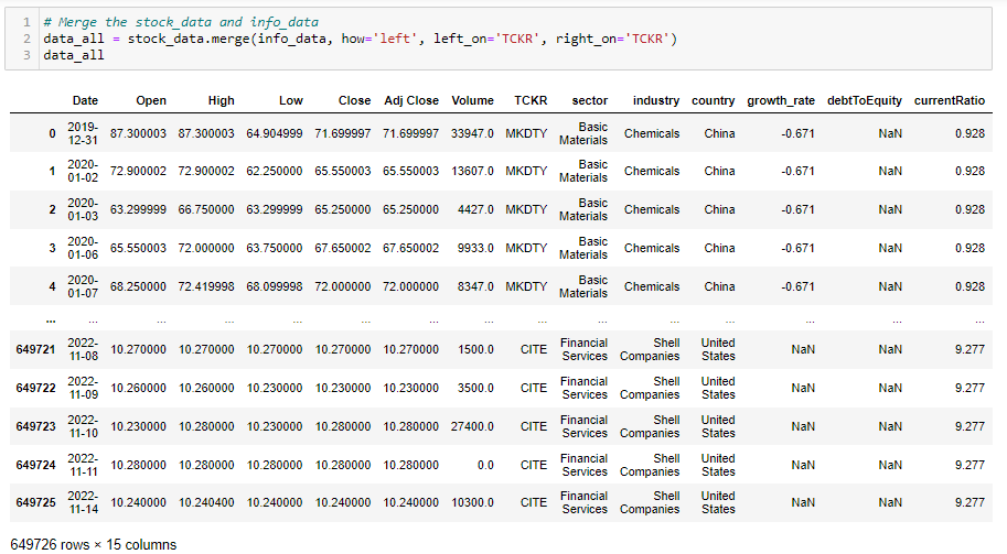 GitHub - scottwesley31/Final_Project