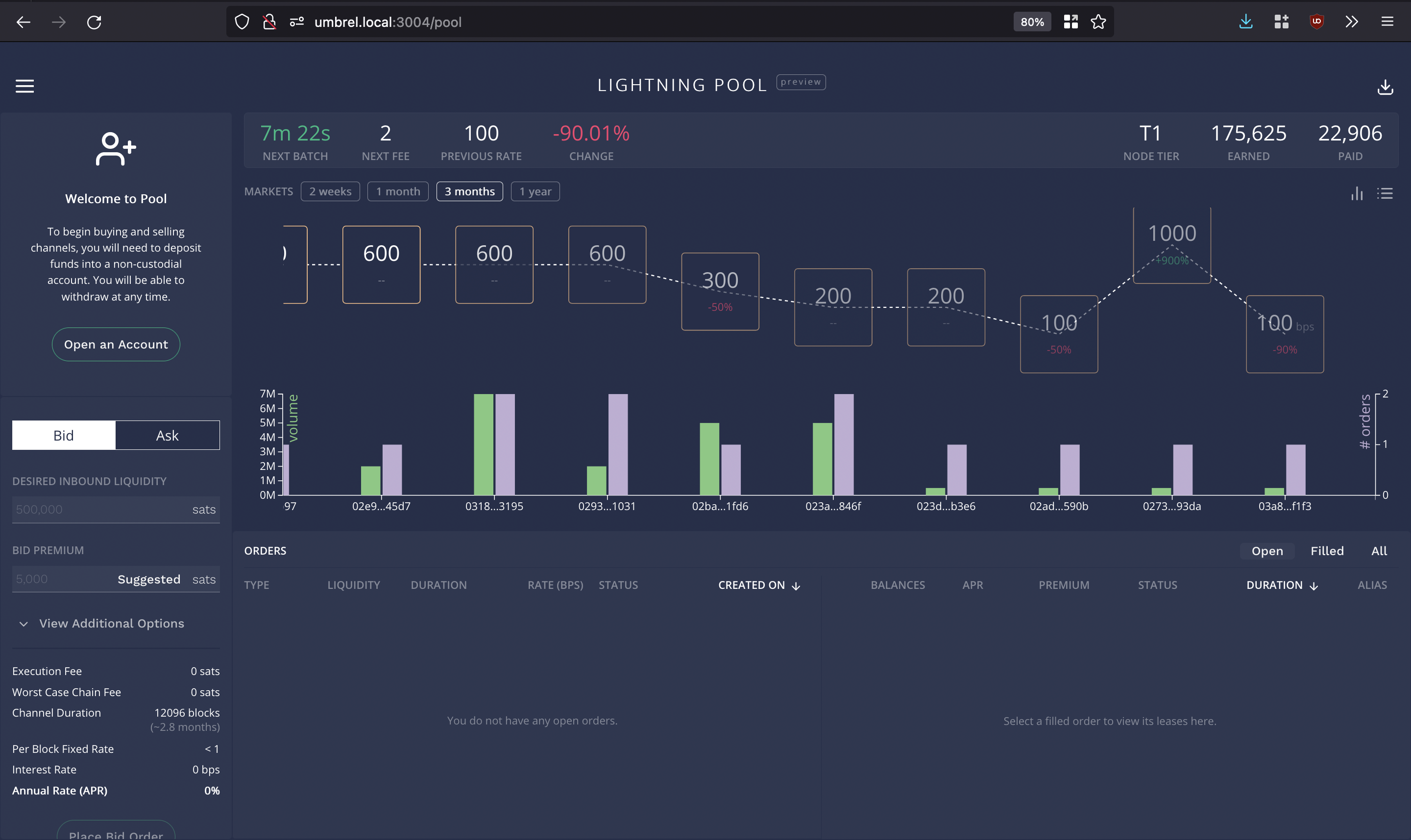 Account Status = CLOSED · Issue #437 · lightninglabs/lightning-terminal · GitHub