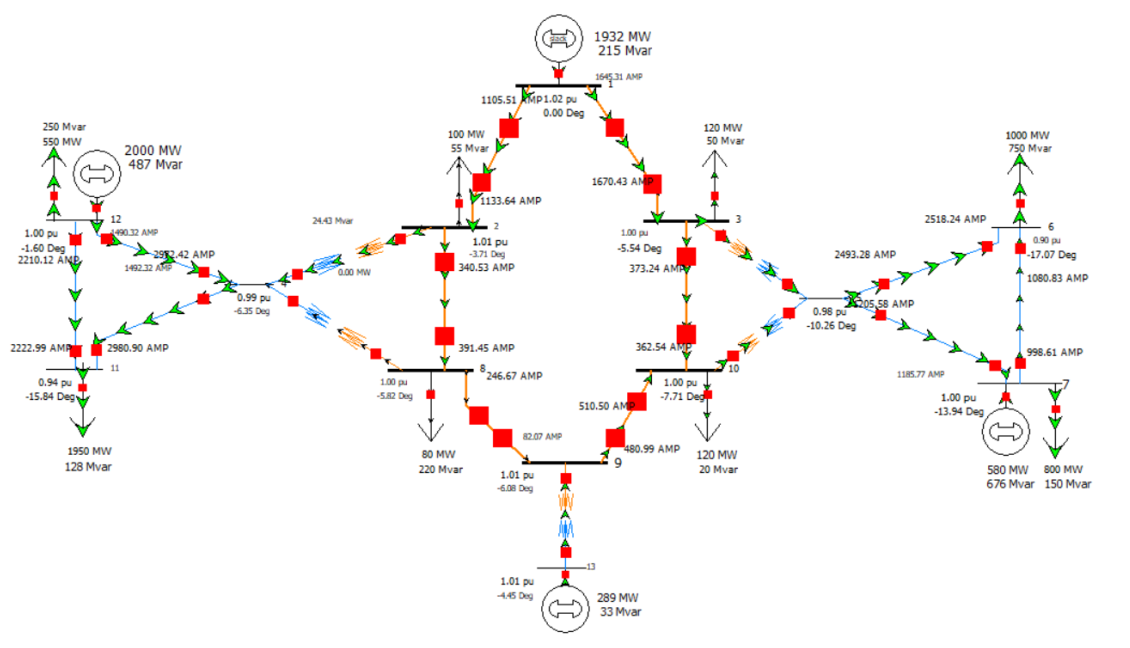 GitHub - ErfanPanahi/Analysis-of-Transmission-Towers-and-Determination ...