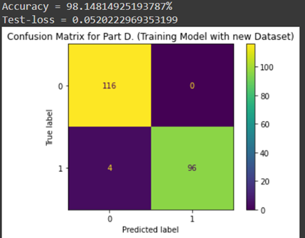 GitHub - ErfanPanahi/Transfer-Learning: In this repository, I intend to ...