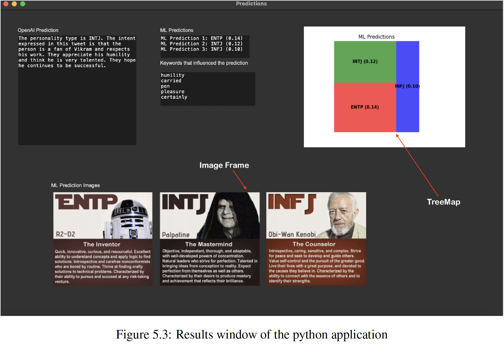 GitHub - batfleck-06/Decoding-Personalities: Decoding Online Personalities: Using Machine ...