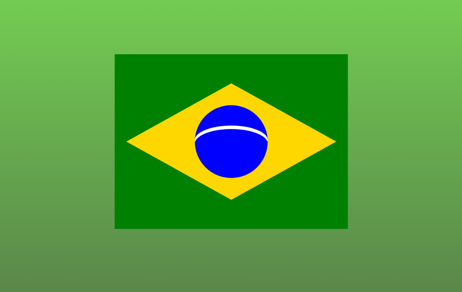 GitHub - roberiof/css-flags: Countries flags made with CSS 🏳