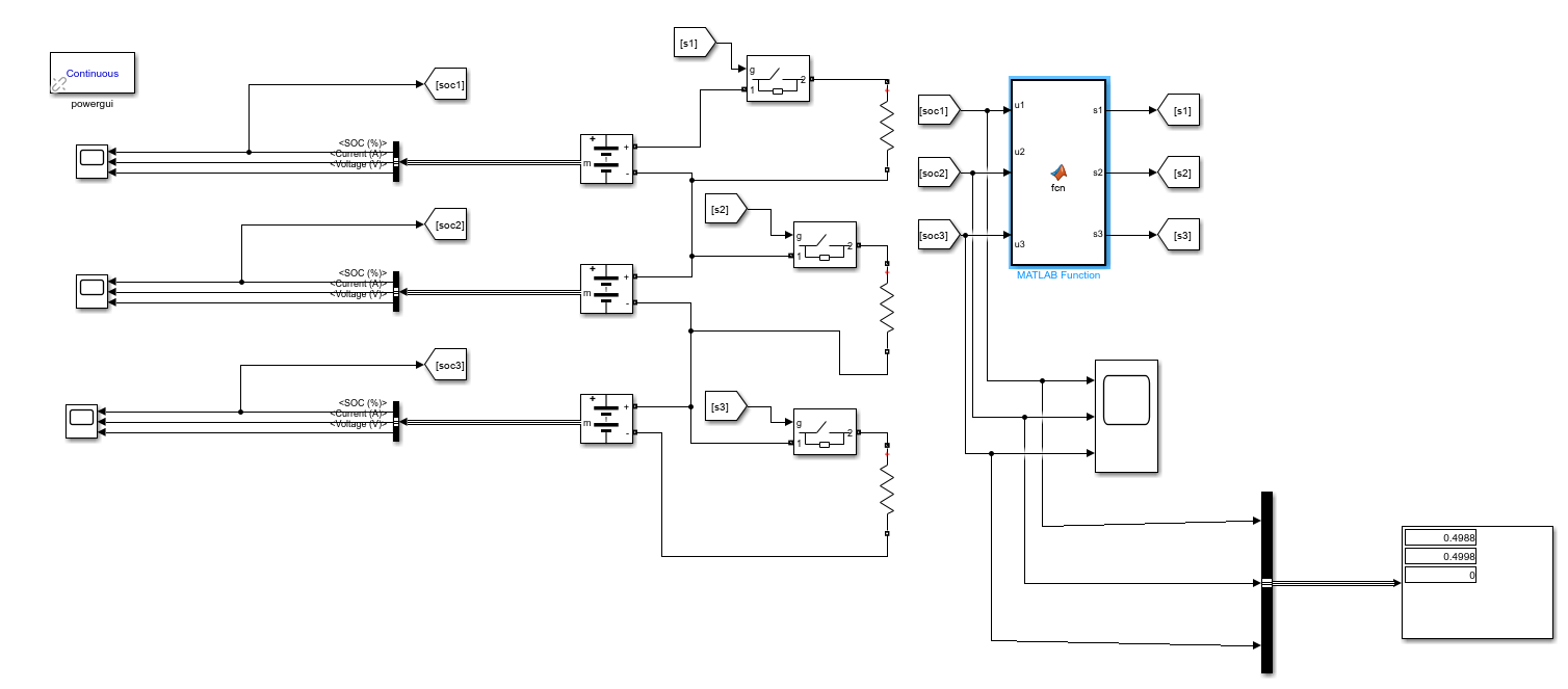 GitHub - laaouinihaitam/Battery_management: this project aims to make balance between 3 batteries