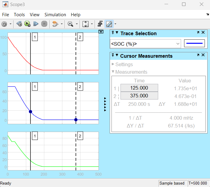 GitHub - laaouinihaitam/Battery_management: this project aims to make balance between 3 batteries