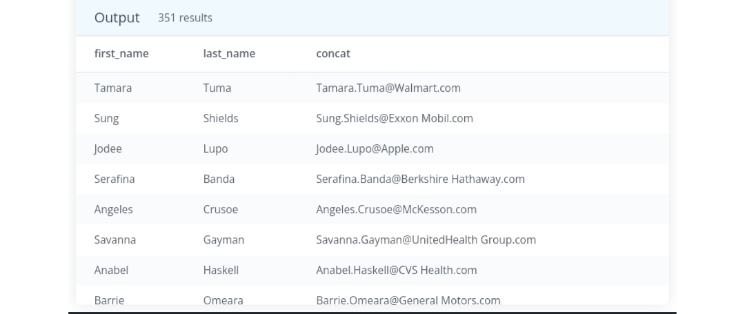 GitHub - Rejoice-Nagbinu/DATA-CLEANING-FROM-DATABASES-USING-SQL: This ...