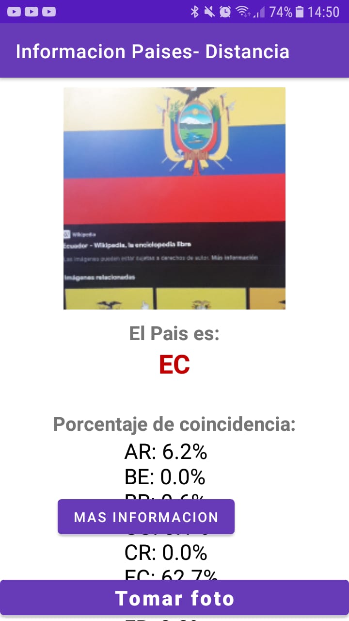 GitHub - IthoskiSAMA/Examen_Final