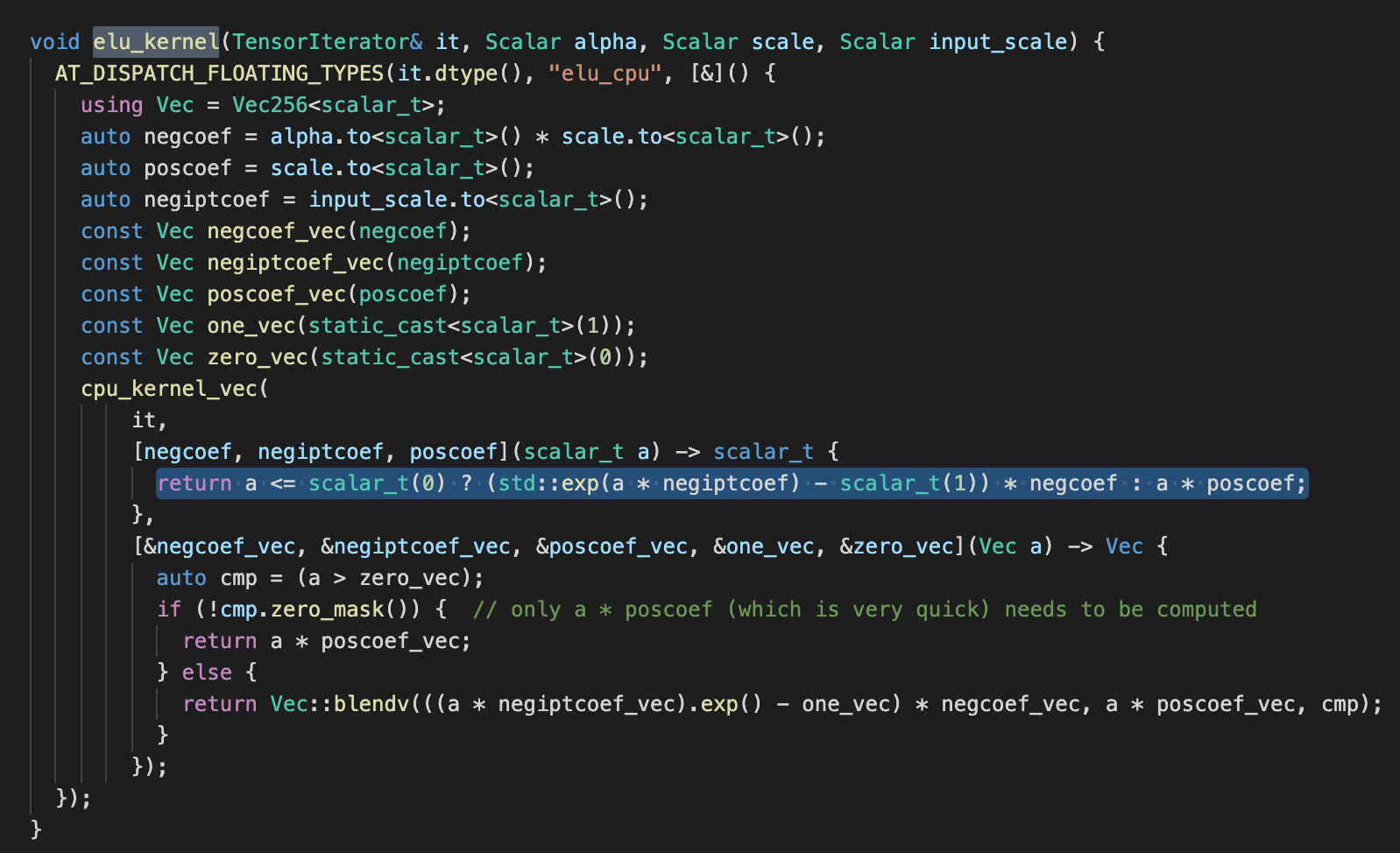 A Problem About Elu · Issue 43389 · Pytorchpytorch · Github
