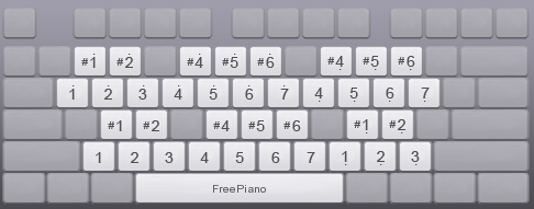 Add an option to edit the keyboard keys · Issue #27 · luern0313/WindSong-Lyre-Genshin-Impact ...