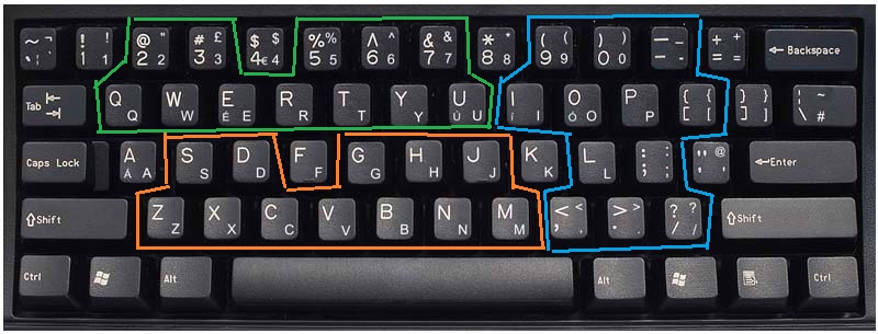 Add an option to edit the keyboard keys · Issue #27 · luern0313/WindSong-Lyre-Genshin-Impact ...