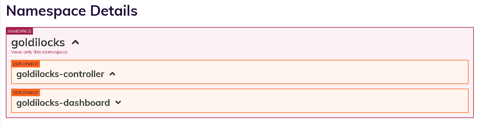 Dashboard showing empty · Issue #292 · FairwindsOps/goldilocks · GitHub