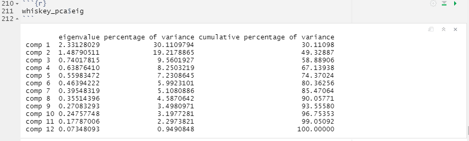 Error : subscript out of bounds · teamalgoritma community · Discussion #404 · GitHub