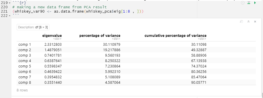 Error : subscript out of bounds · teamalgoritma community · Discussion #404 · GitHub