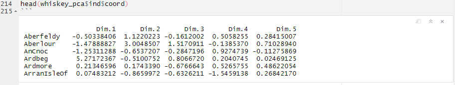 Error : subscript out of bounds · teamalgoritma community · Discussion #404 · GitHub