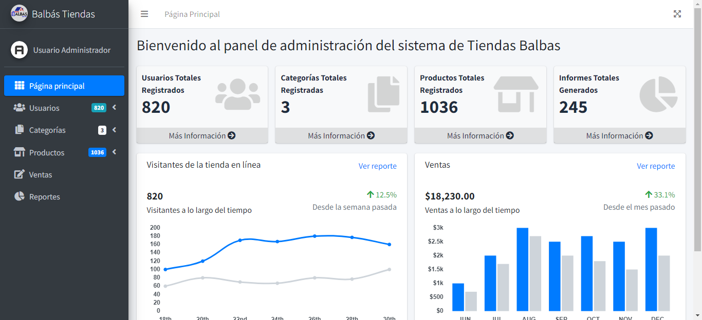 GitHub - JuanJoseAcostaRico/Template-balbas-ecommerce: Template Balbas ...