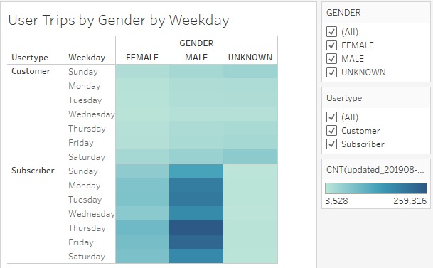 GitHub - Sgant1/Bike_Sharing