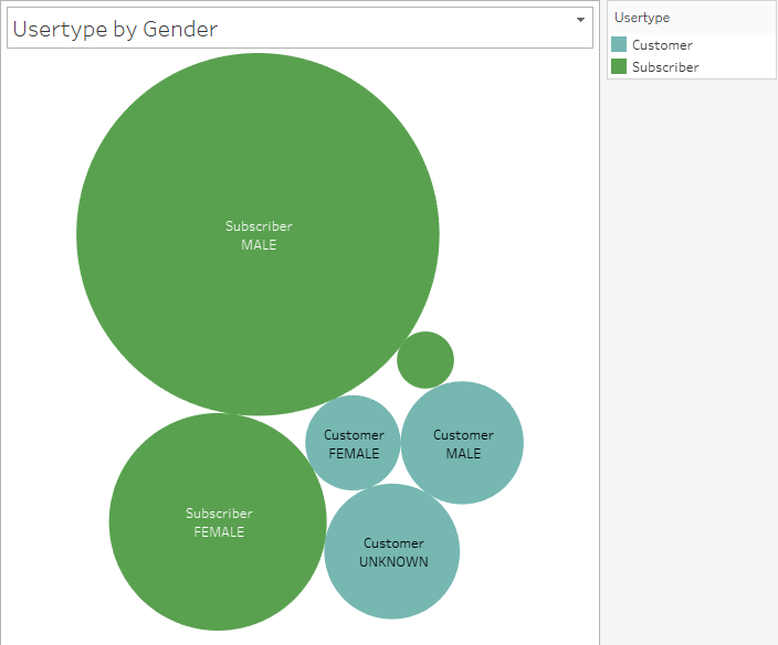 GitHub - Sgant1/Bike_Sharing