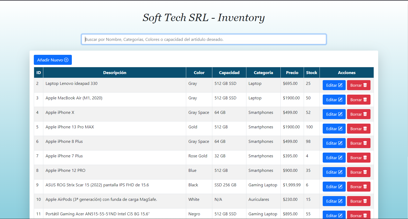 GitHub - Elian-Developer/CRUD-with-NodeJs: Este es un App de Inventarios Tipo CRUD, el cual te ...