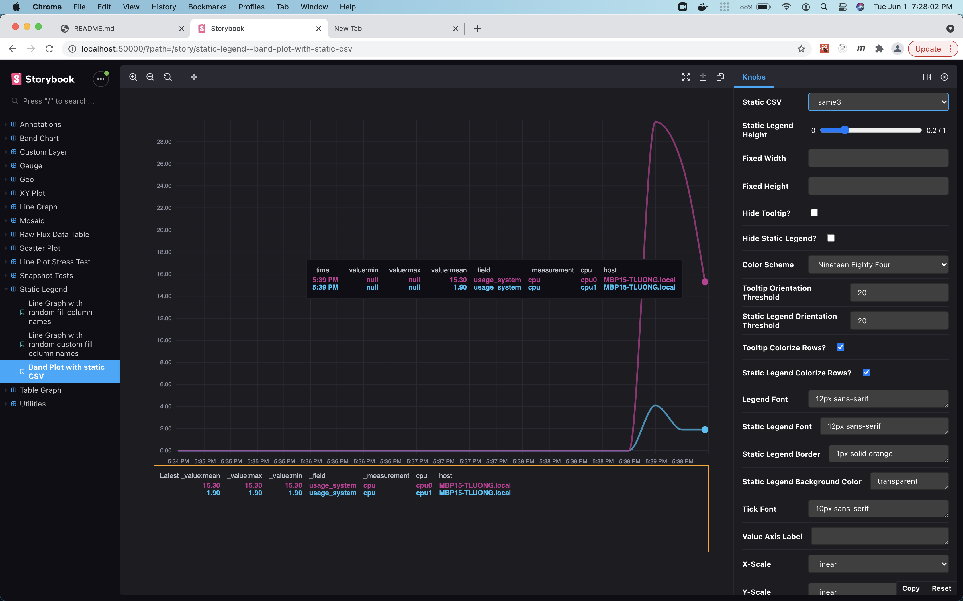 Static Legend: colors are misaligned · Issue #590 · influxdata/giraffe · GitHub