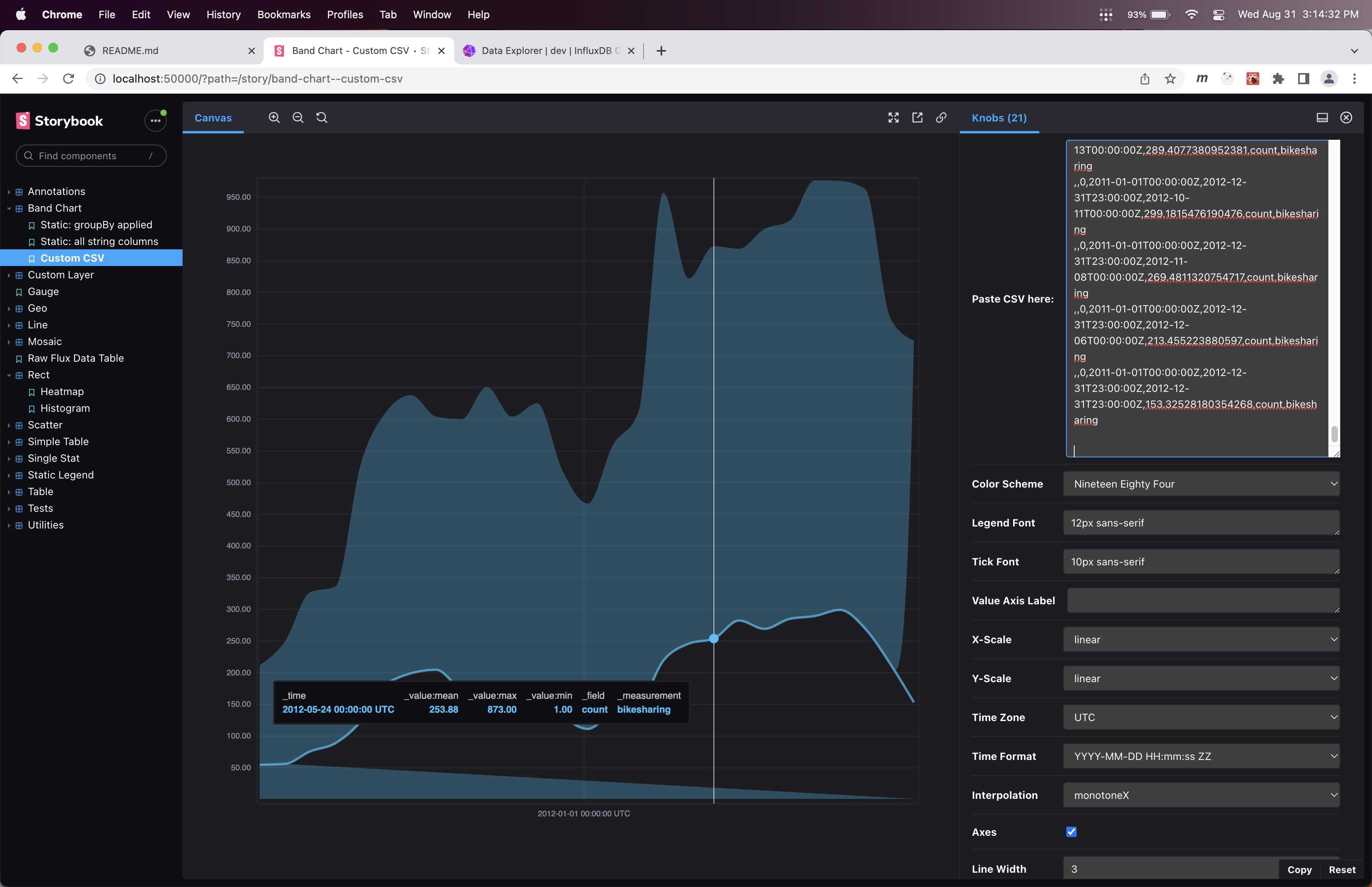 Band: lower column is not rendering correctly · Issue #799 · influxdata/giraffe · GitHub