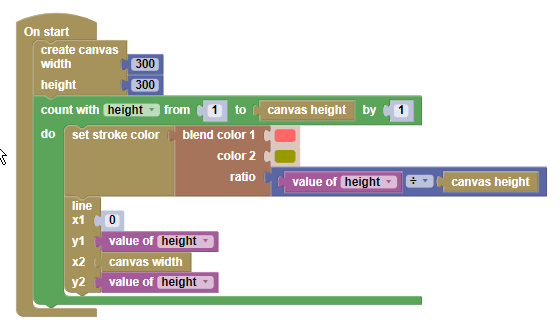 Statement input rendering: bar below input got longer · Issue #3367 · google/blockly · GitHub