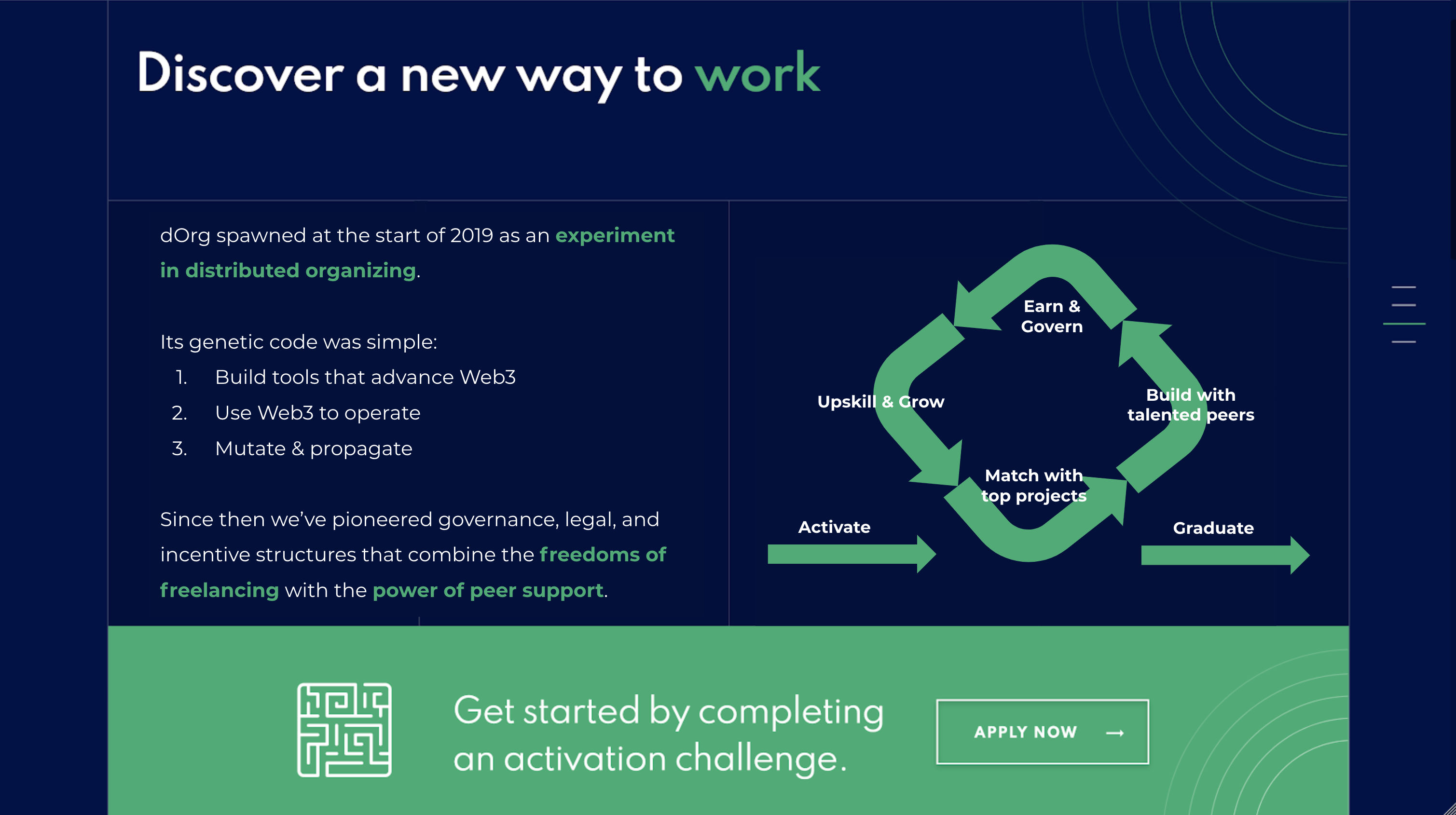 Design Changes: Careers page · Issue #123 · dOrgTech/landing-page-v2 · GitHub