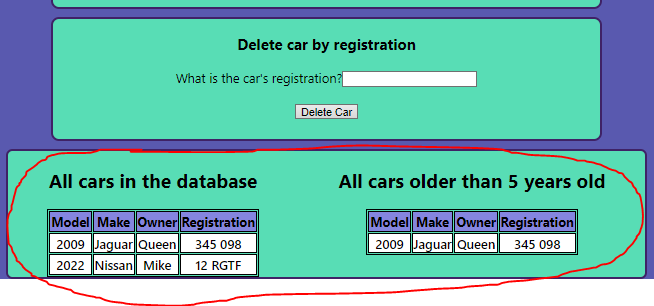 GitHub - Grattade07/car-database
