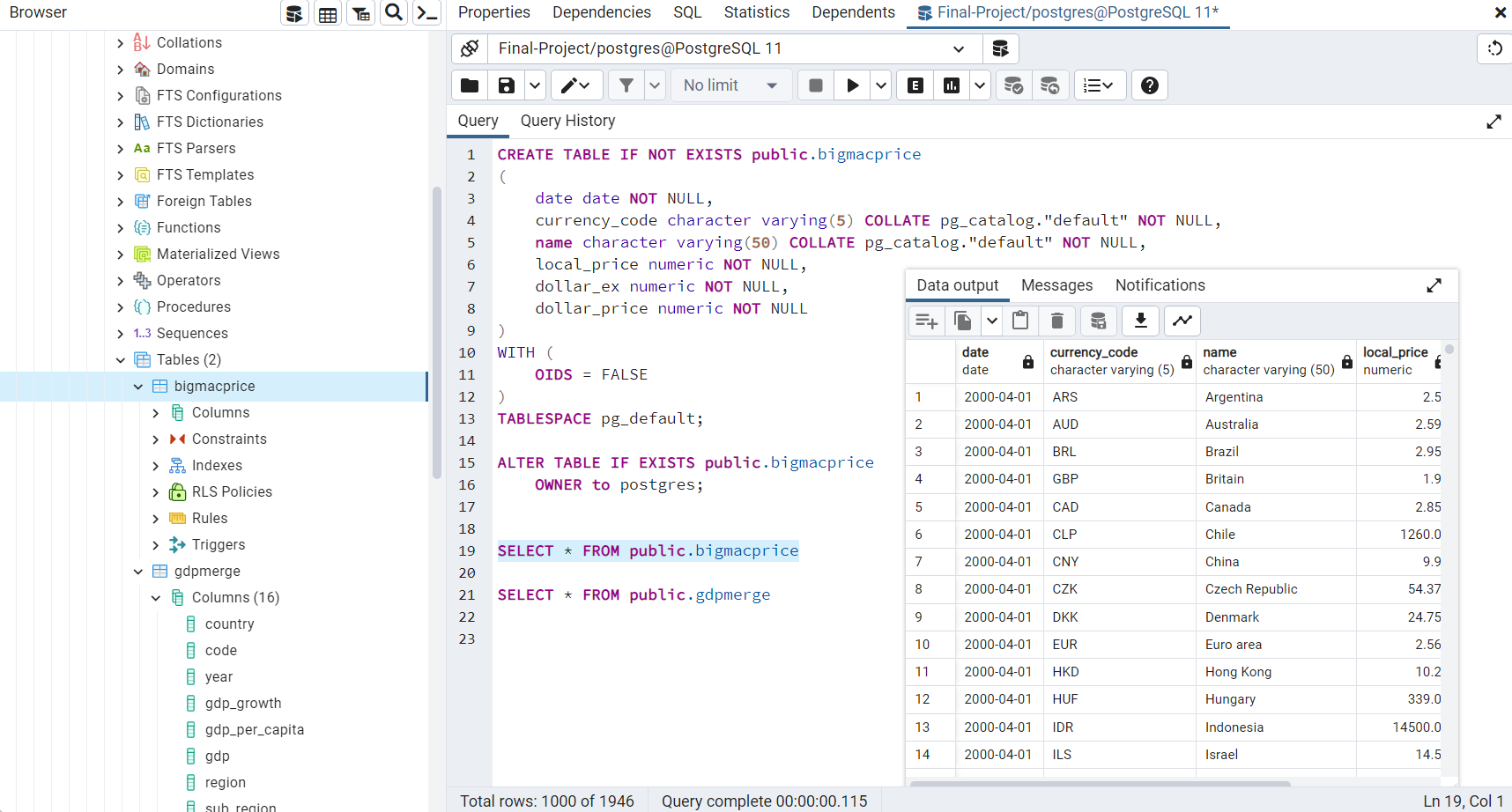 GitHub - bolwerk-b/Final-Project