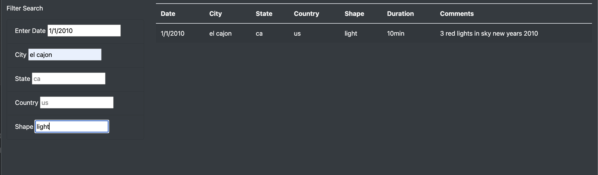 GitHub - martebeatriz/UFOs: JavaScript, Bootstrap